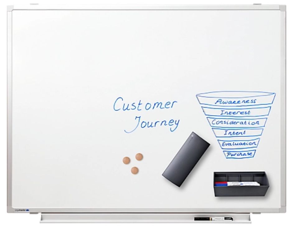 neuer Whiteboard Legamaster PROFESSIONAL, 750 mm x 1000 mm (Neu und ...