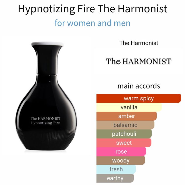 2ml The Harmonist Hypnotizing Fire perfume decant niche (Neu (gemäss ...