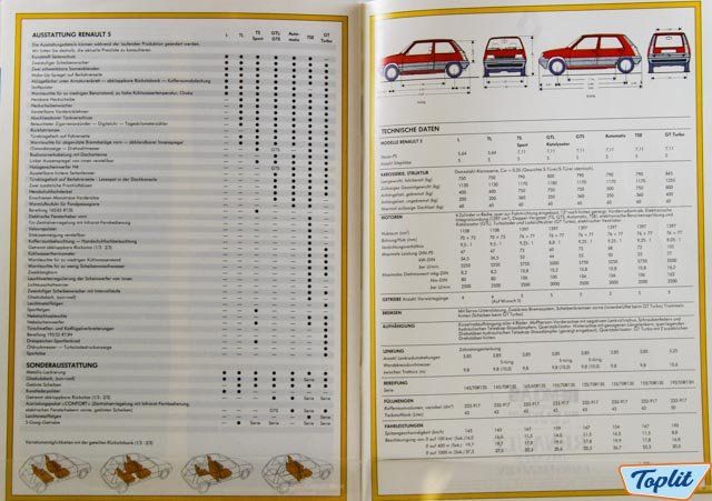 PROSPEKT RENAULT 5 - SUPER 5 ALLE INKL. GT TURBO C405 - 1987 (Gebraucht ...