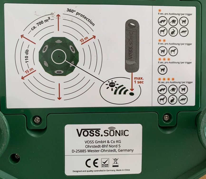 Voss Sonic 360 Test