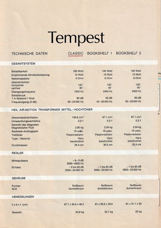 Hi-Fi Lautsprecherboxen ESS Tempest Classic (2 Stk.) | Kaufen auf Ricardo