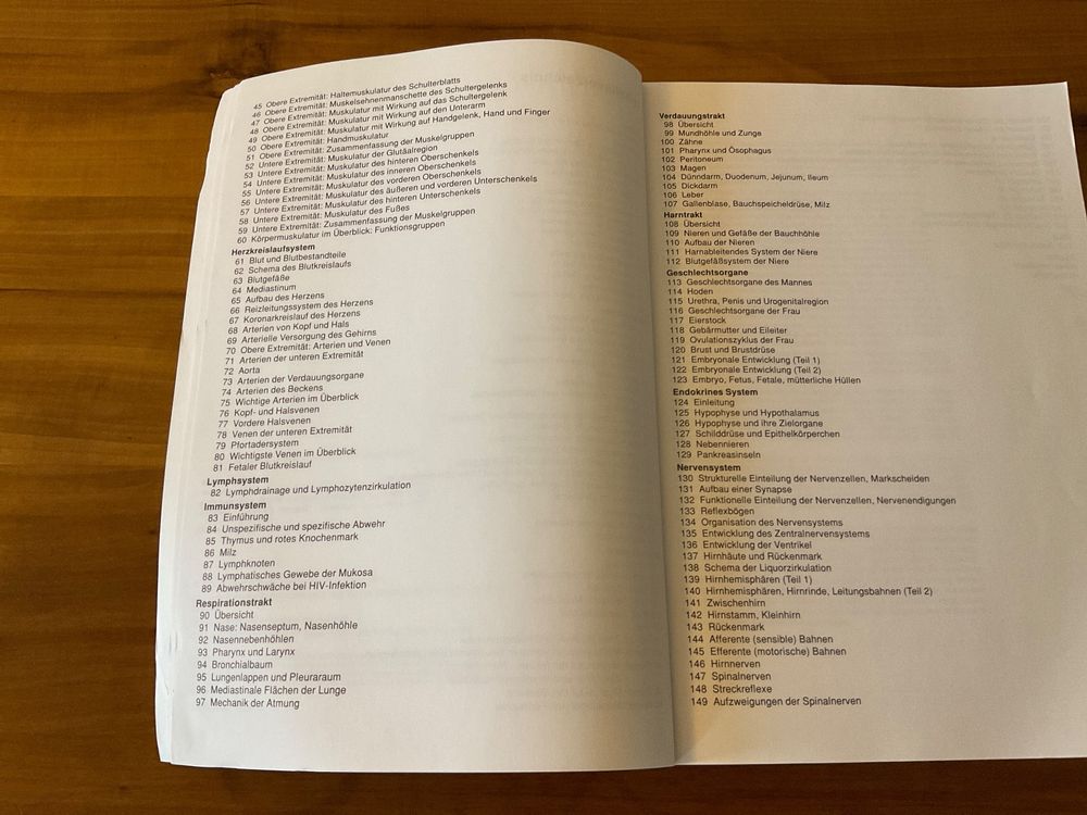 Anatomie- Malatlas, von Wynn Kapit & Lawrence M. Elson | Kaufen auf Ricardo