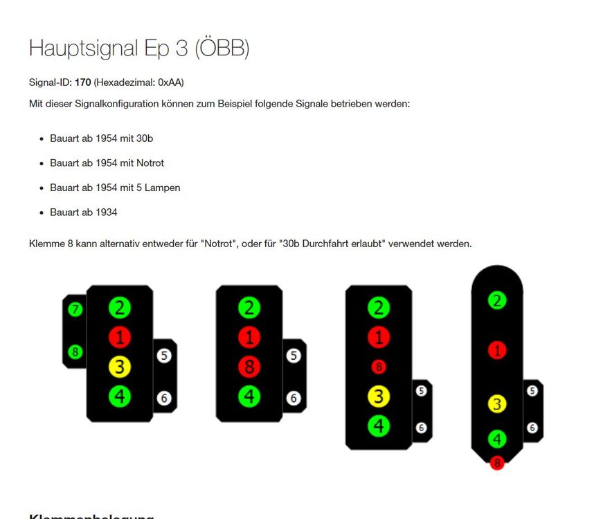 Z21 Signal-Decoder 10837 / Z21 pro LINK 10838 Roco neu (Neu und ...