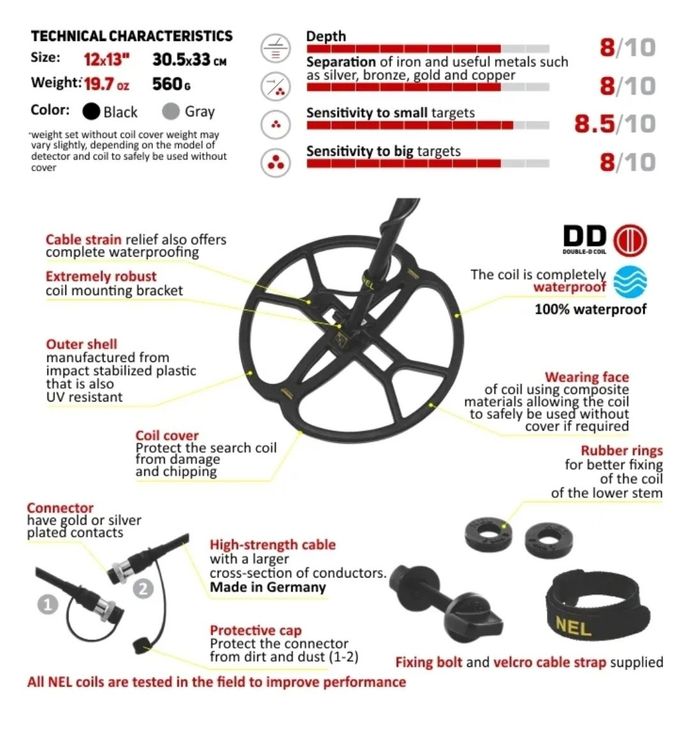Garrett ACE200i / Metalldetektor /Gebraucht / A-Post | Kaufen auf Ricardo