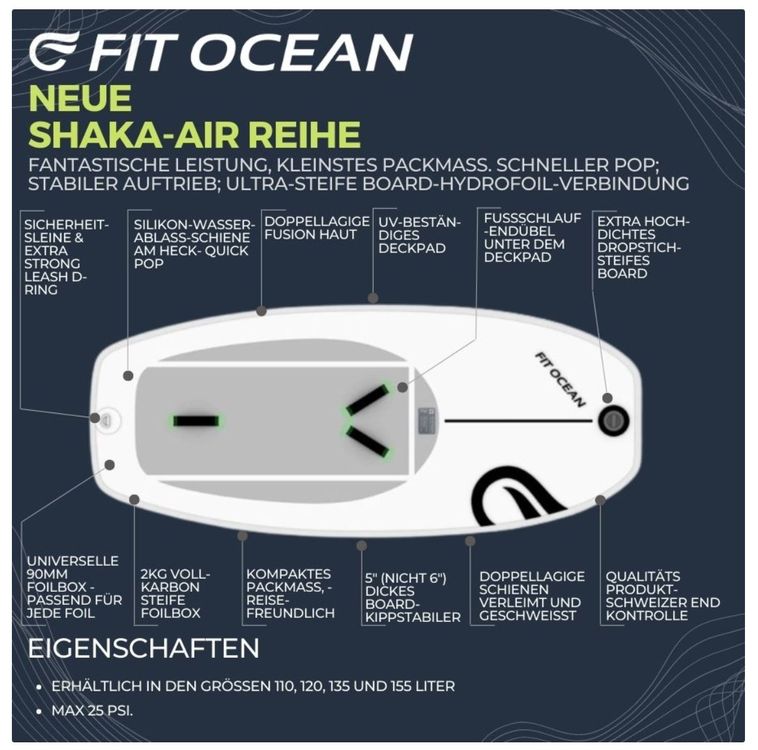 wing board FIT OCEAN Shaka Air 6’4 (155L) Aufblasbar" | Kaufen auf Ricardo