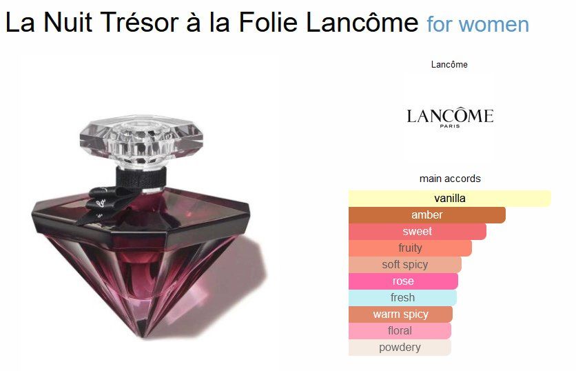 Lancôme La Nuit Trésor à la Folie (disc.) Sample/Probe (Gebraucht) in ...