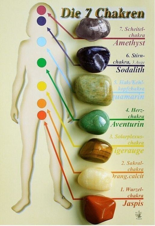 Chakra- Steine Set aus Peru (Neu (gemäss Beschreibung)) in Lima- Peru ...