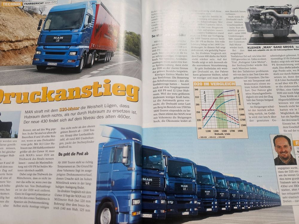 Trucker 5/04 DAF CF Volvo FH 12 FH 16 MAN TGA Actros 1844 xx (Gebraucht ...