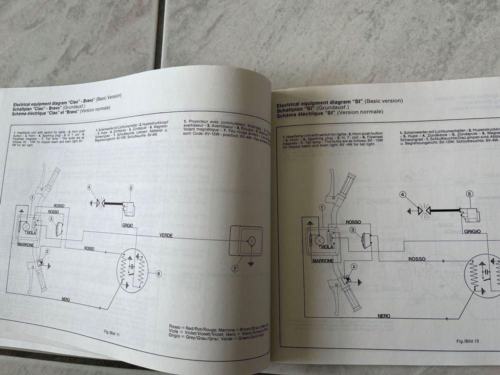 Piaggio ciao Bravo SI Original Werkstatthandbuch für Mofa (D'occasion) à Veltheim AG pour CHF 86 ...
