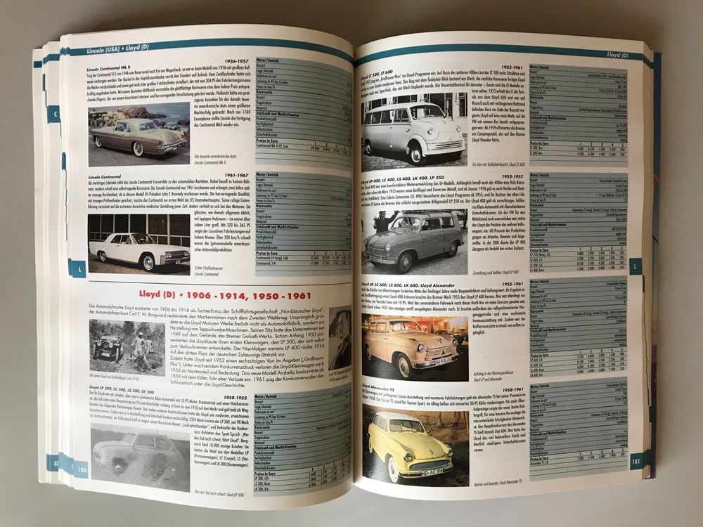 Oldtimer Katalog Nr. 19. Europas gr. Oldtimerkatalog Verlag (Gebraucht) in Turbenthal für CHF 25 ...