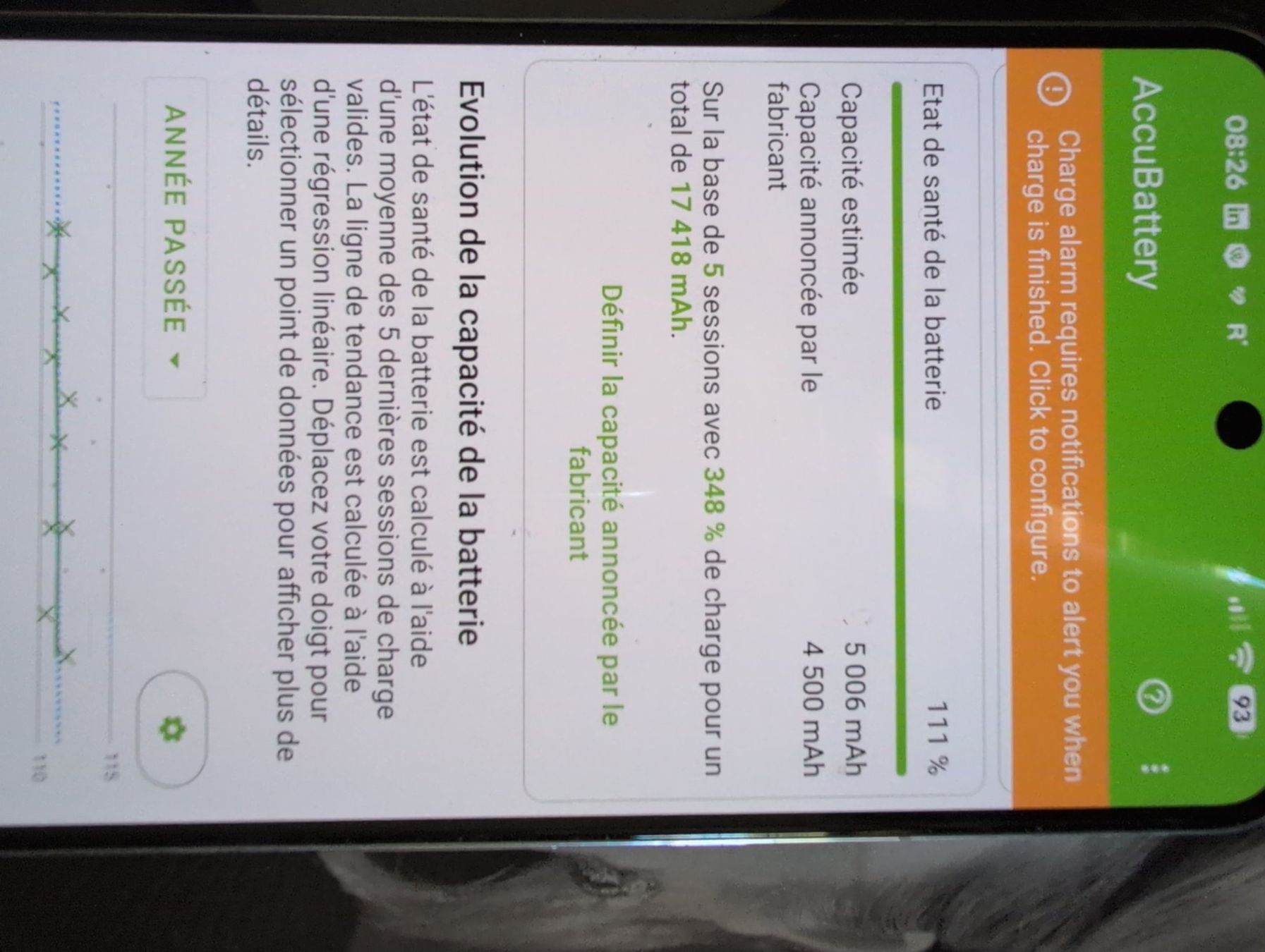 Google Pixel 8 pro Bleue Clair (Gebraucht) in Montreux für CHF 280 ...