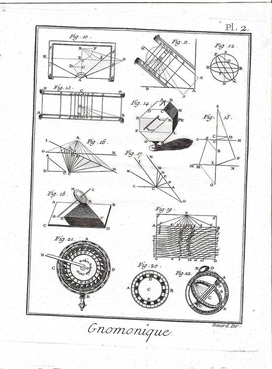 Org. Kupferstich von Bernard, Gnomonique, um 1770 (Gebraucht) in Frauenfeld für CHF 9 – mit ...
