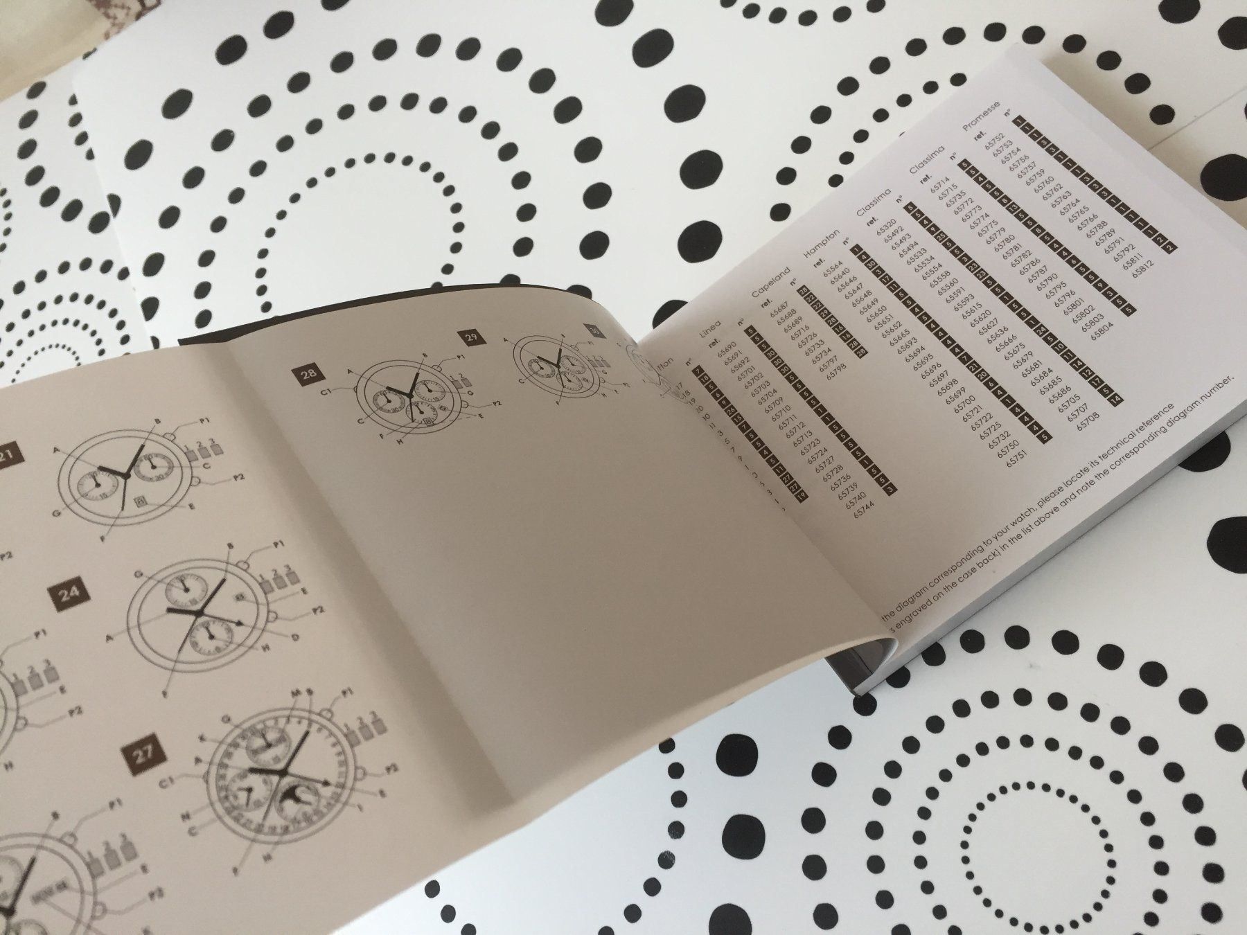 BAUME & MERCIER - OPERATING INSTRUCTIONS (Neuf (Voir description)) à ...