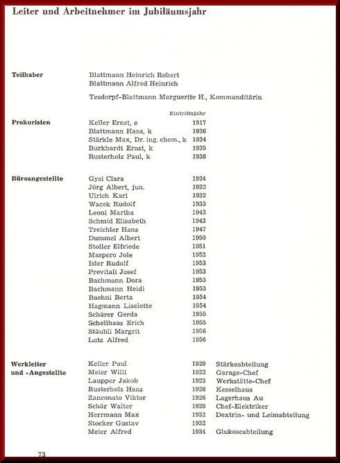 WÄDENSWIL / BLATTMANN - GESCHICHTE DER FIRMA BLATTMANN | Kaufen auf Ricardo