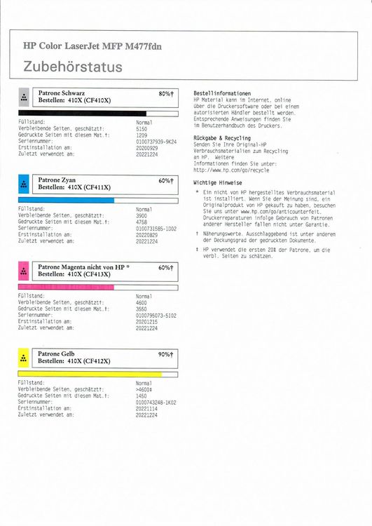 HP Color LaserJet Pro MFP M477fdn (Gebraucht) in Reinach AG für CHF 250 – mit Lieferung auf ...