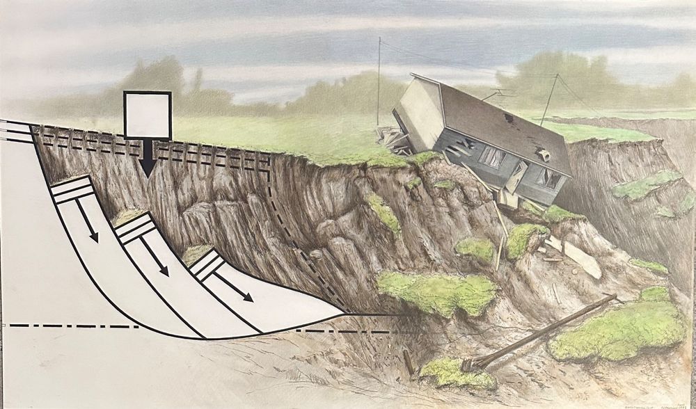 Richard Hartwell (1946) Erd Rutsch Szene Mischtechnik (Gebraucht) in ...