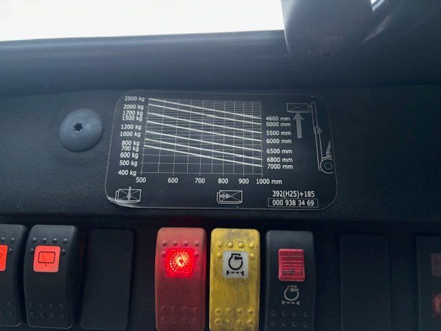 Linde Diesel Stapler H25D | Kaufen auf Ricardo