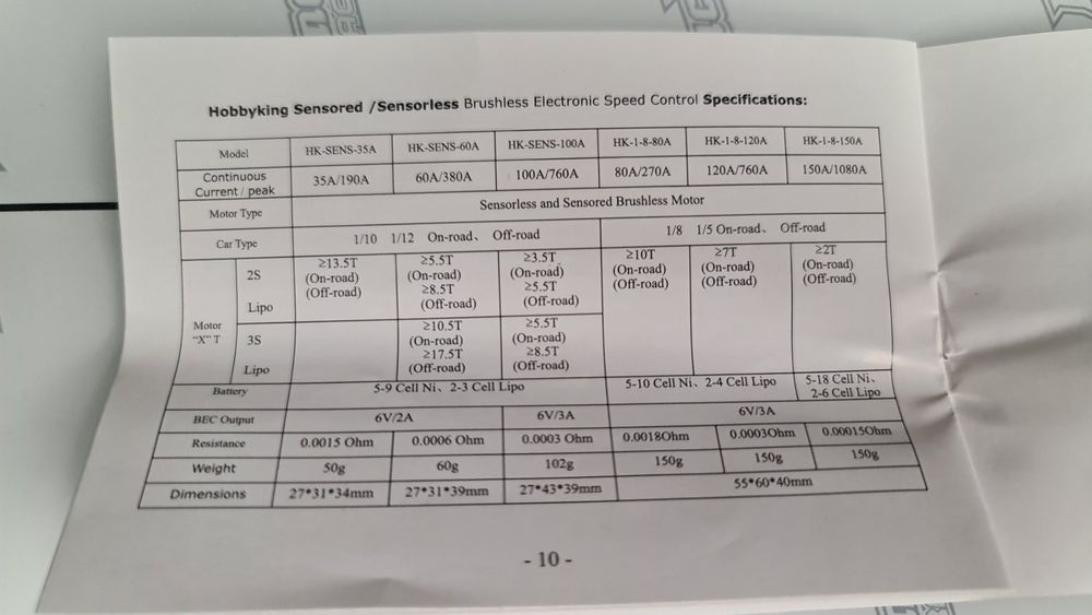 Hobbyking XCAR ESC Regler 60A (Neu (gemäss Beschreibung)) in Zürich für ...