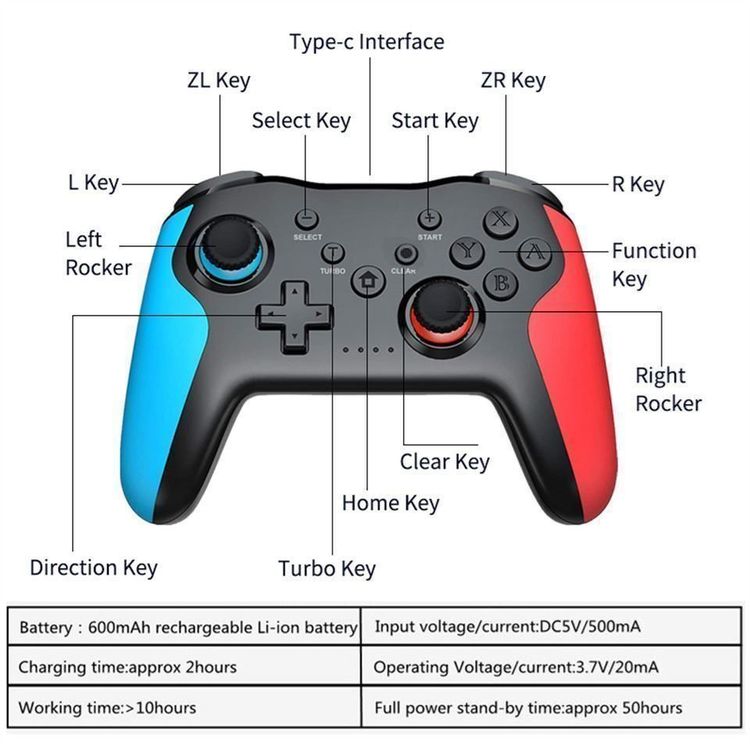 WIRELESS CONTROLLER FÜR NINTENDO SWITCH - GAMEPAD FÜR SWITCH | Kaufen ...