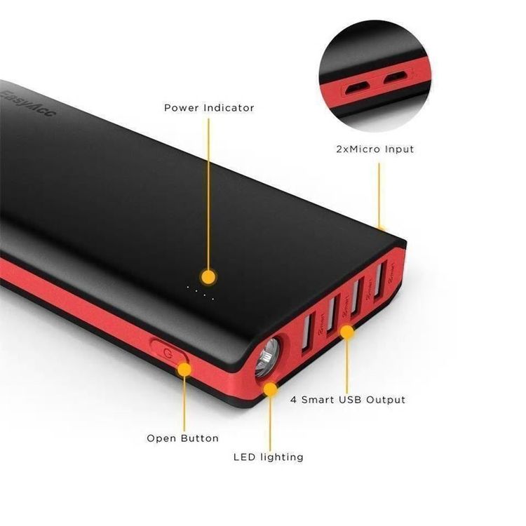 Powerbank 20000 mAh - 4 USB Anschlüsse (Neu und originalverpackt) in Utzigen für CHF 45 – mit ...