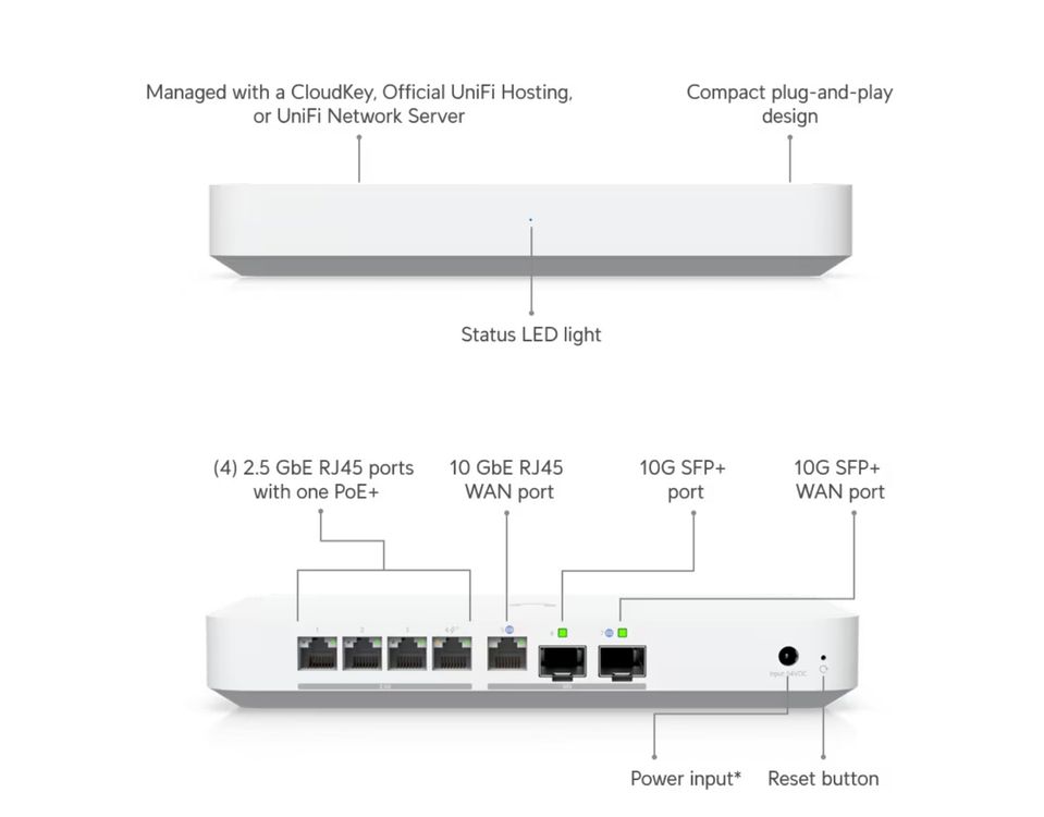 Ubiquiti UniFi Gateway Fiber UXG-Fiber (Neu (gemäss Beschreibung)) in ...