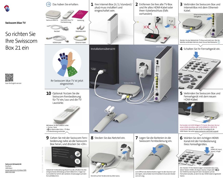 Swisscom Internet box 3 TV IP1800 21 (Gebraucht) in Benken SG für CHF ...