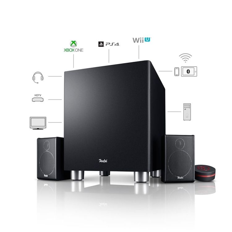 Teufel Concept C 2.1 HiFi Komplettanlage (Gebraucht) in Liestal für CHF ...