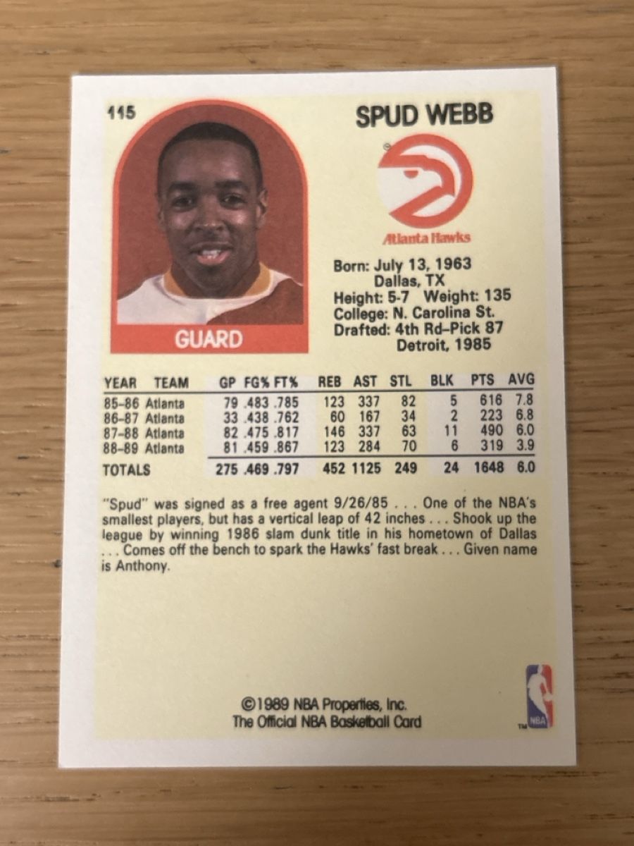 Spud Webb 1989 Hoops Basketball Karte #115 (Gebraucht) in Zürich für ...