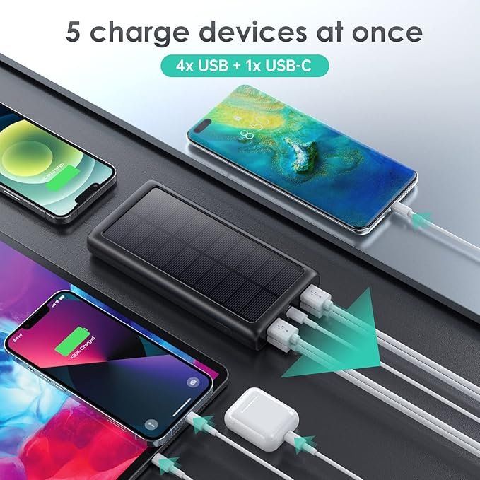 NUOVO Power Bank, 26800mAh 15W PD 3A USB C, Solare + torcia (Nuovo e ...