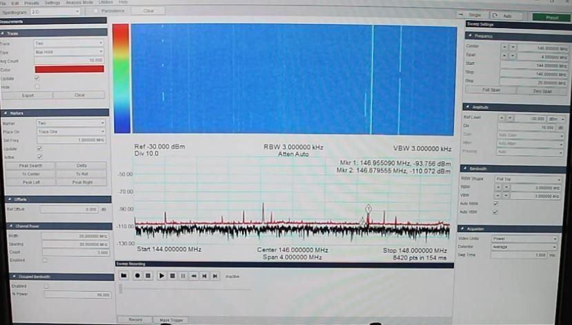 USB-SA44B — 4.4 GHz Spectrum Analyzer (Gebraucht) in Tann für CHF 555 ...