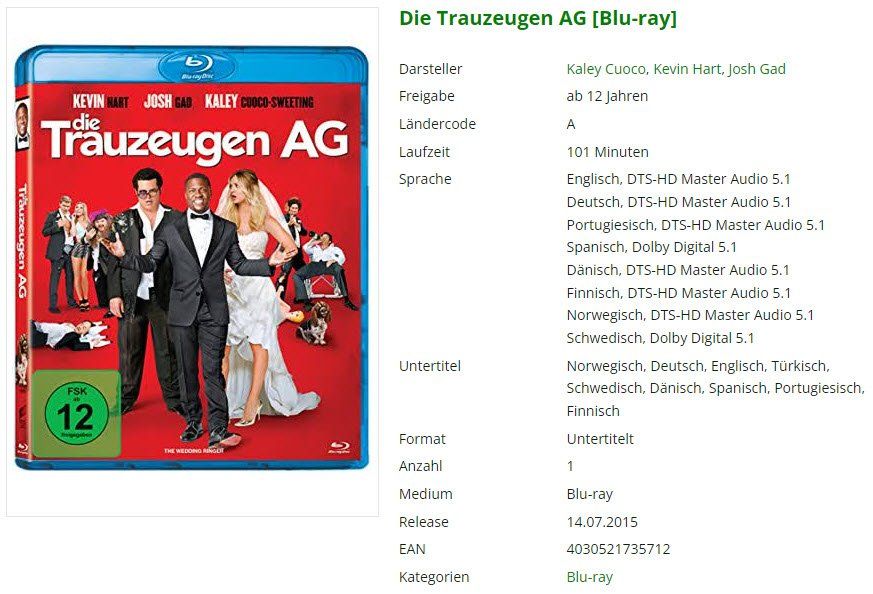 Die Trauzeugen AG (Bluray) (Gebraucht) in Buchrain für CHF 3 – mit Lieferung auf Ricardo kaufen