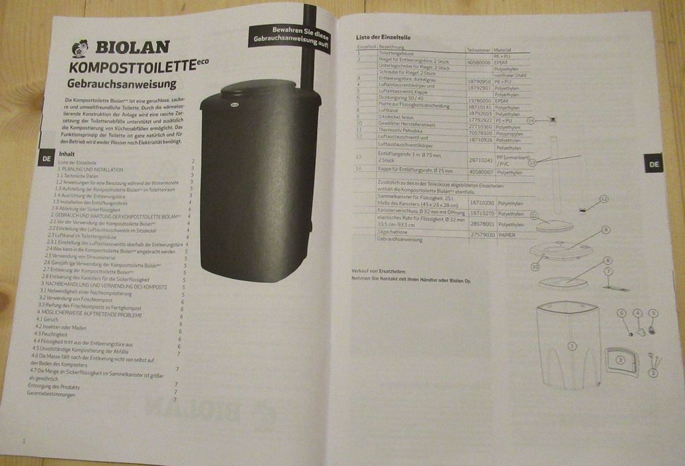 Komposttoilette/Kompost-WC Biolan eco (Neu (gemäss Beschreibung)) in ...