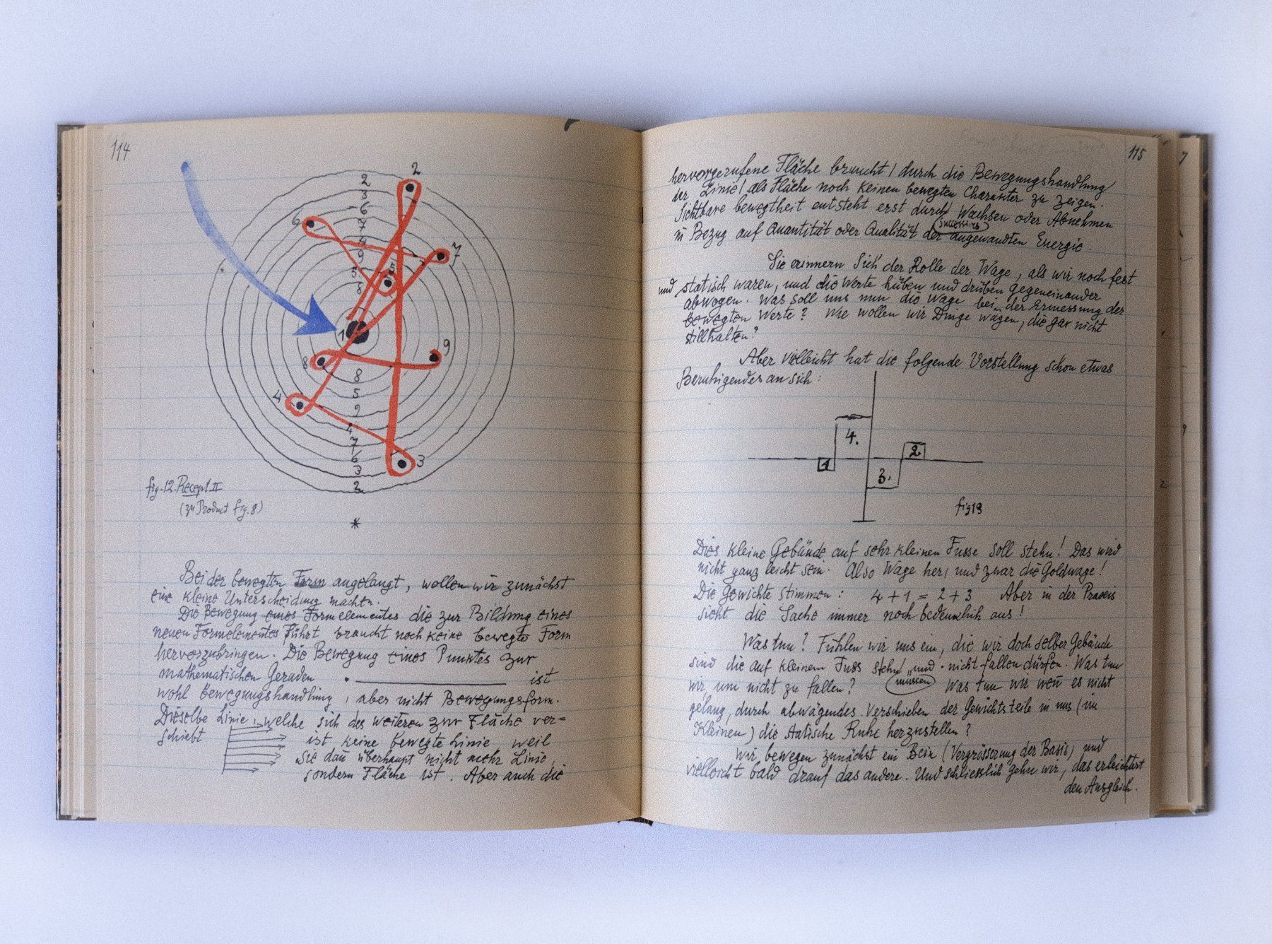 Paul Klee. Bauhaus Weimar. 1921/22. Faksimile. (Gebraucht) in Zürich ...