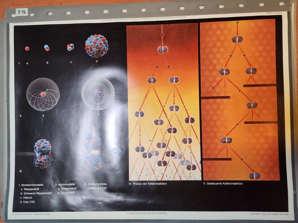 Lehrmittel Atomkern, Uran 235, Kernspaltung, Schulwandbild (Gebraucht ...