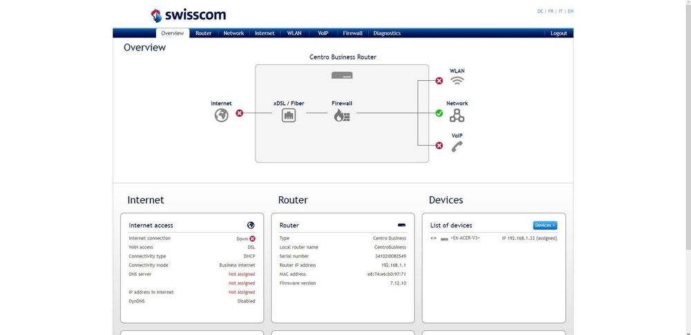 Swisscom Centro Business Router (Gebraucht) in Frick für CHF 20 – mit ...