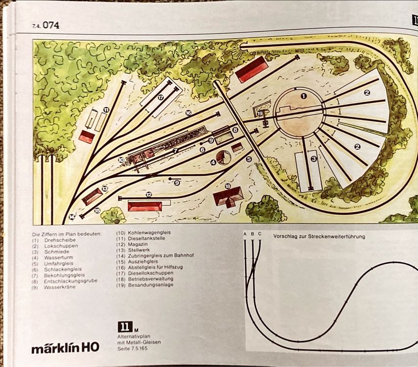 Gleispläne für Märklin M-System | Kaufen auf Ricardo