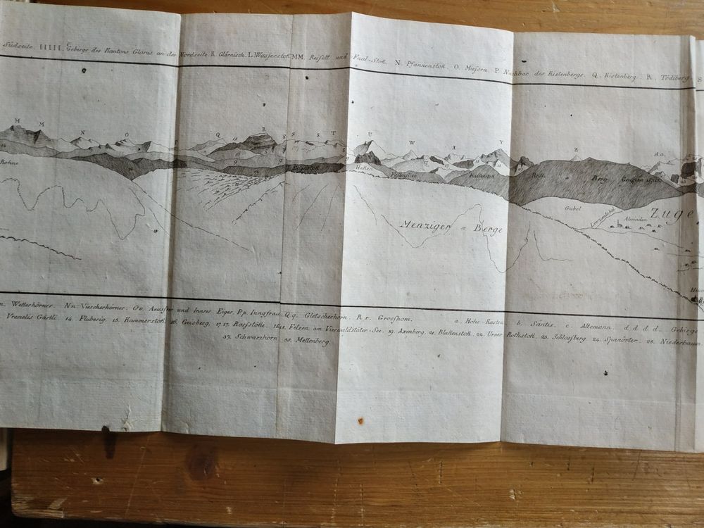 "Zurcher See - Zuger See" - BANORAMA - 1810 | Kaufen auf Ricardo