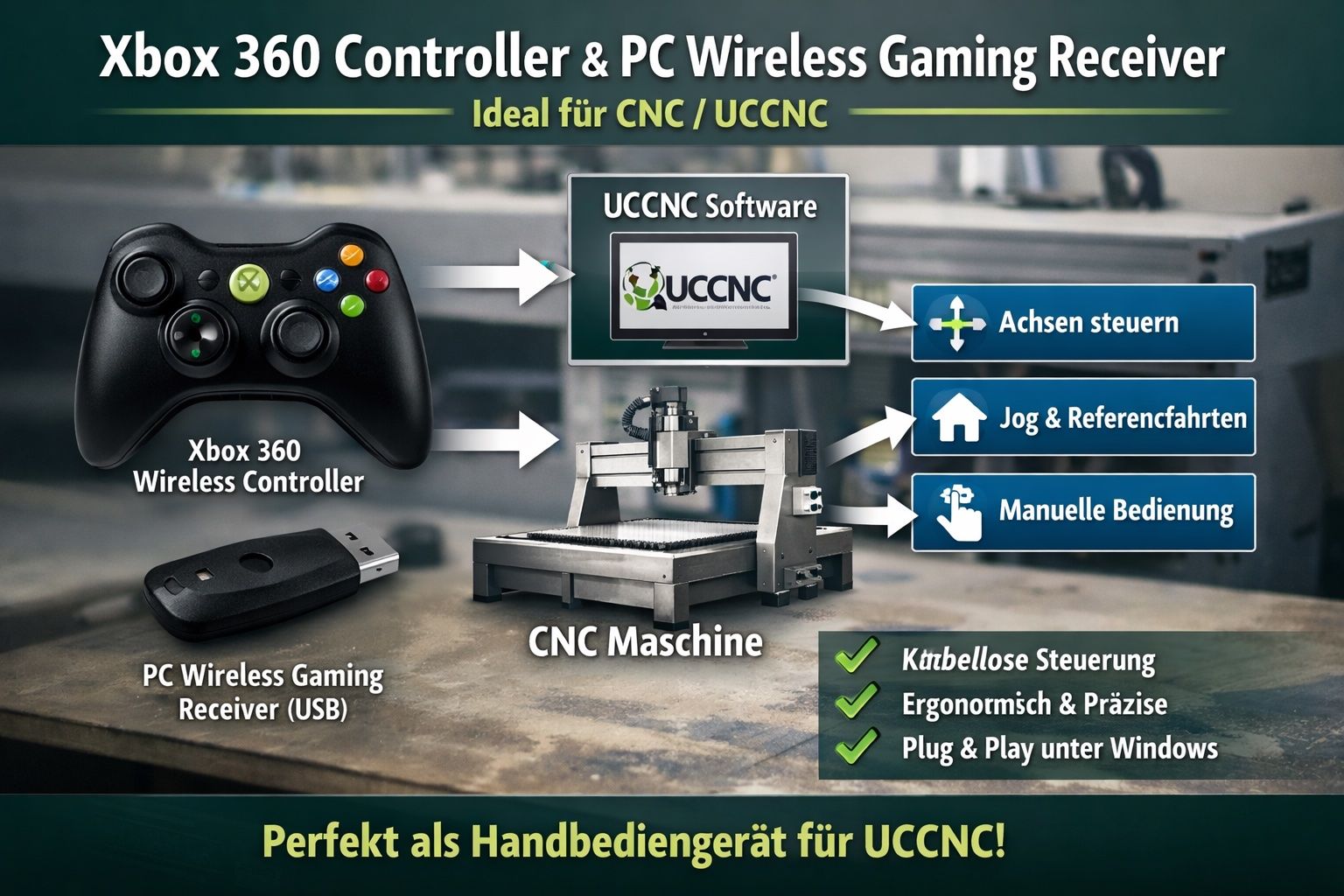 Xbox 360 Controller & und PC Wireless Gaming Receiver UCCNC (Gebraucht ...