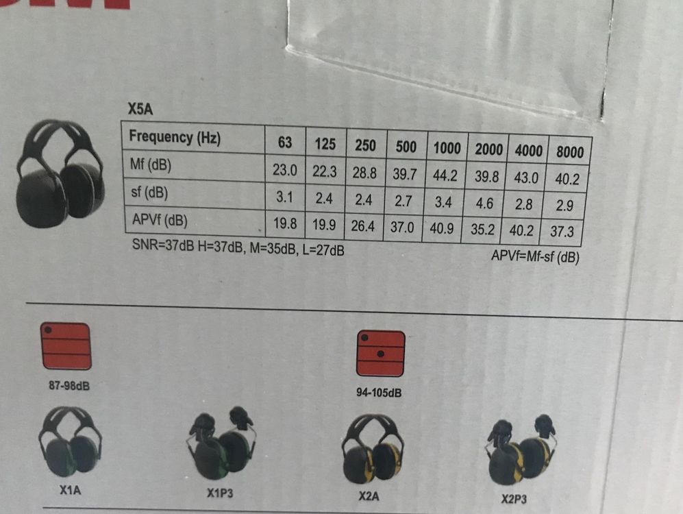 Peltor X5A, Kapselgehörschutz 3M (Neu (gemäss Beschreibung)) in ...