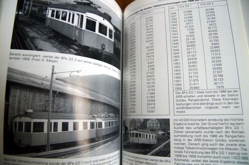 Talbahn Arth-Goldau - Prellbock Verlag (Gebraucht) in Schönenwerd für CHF 20 – mit Lieferung auf ...