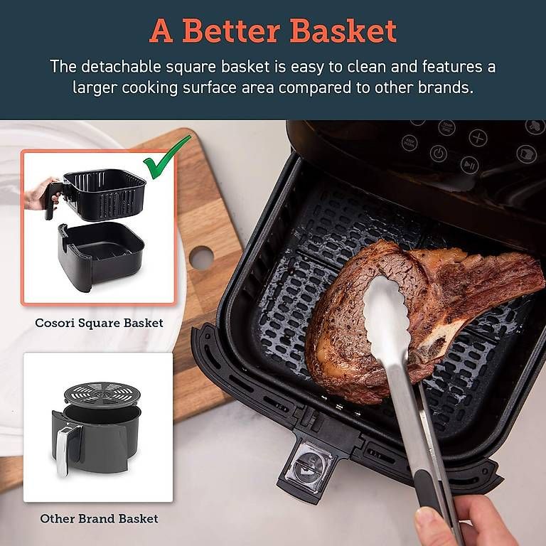 Heißluftfritteuse Friteuse Heissluft Fritteusen (Neu und ...