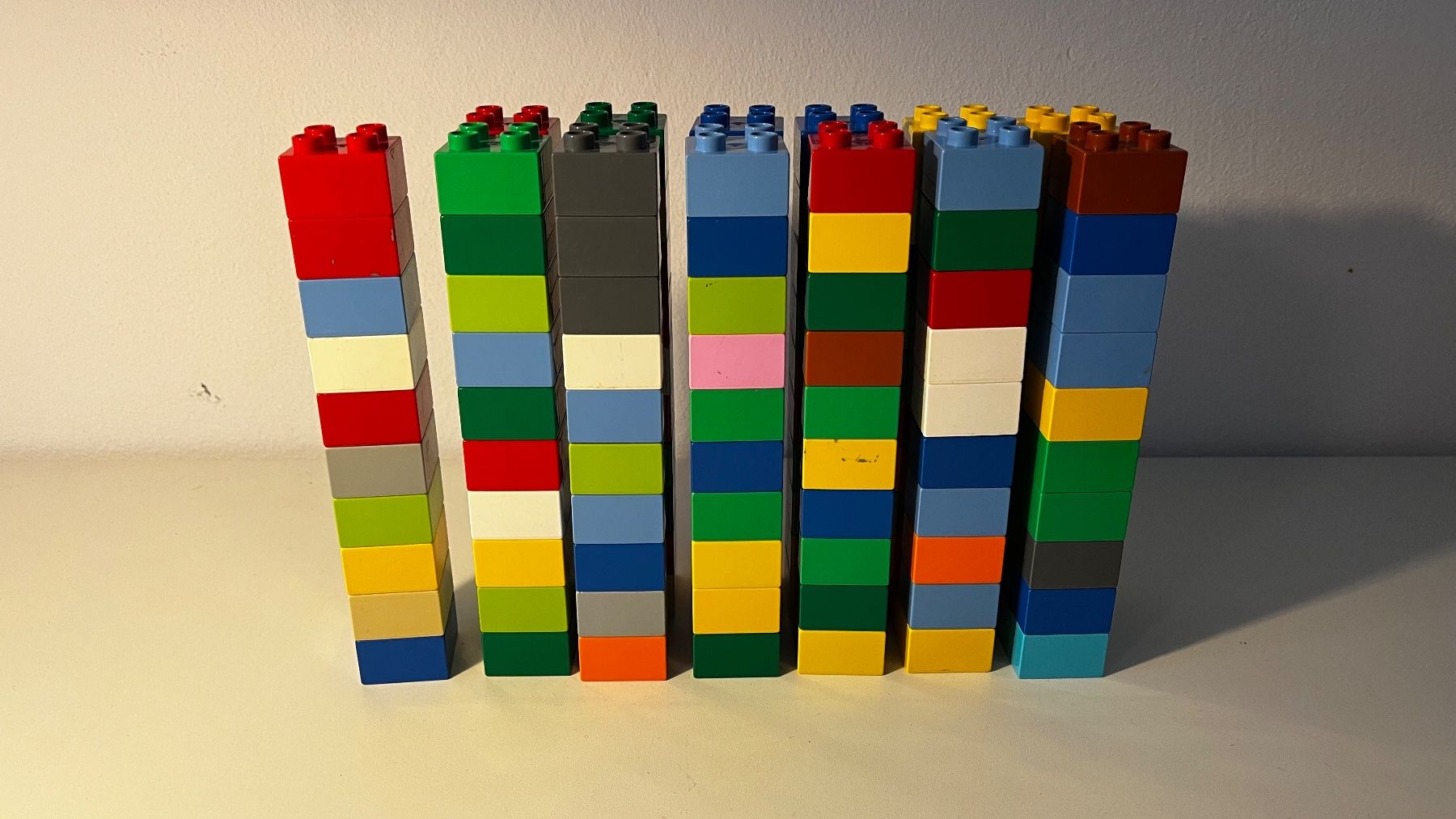 189 LEGO Duplo Bausteine Klötze (Gebraucht) in Ennetbaden für CHF 40 – mit Lieferung auf Ricardo ...