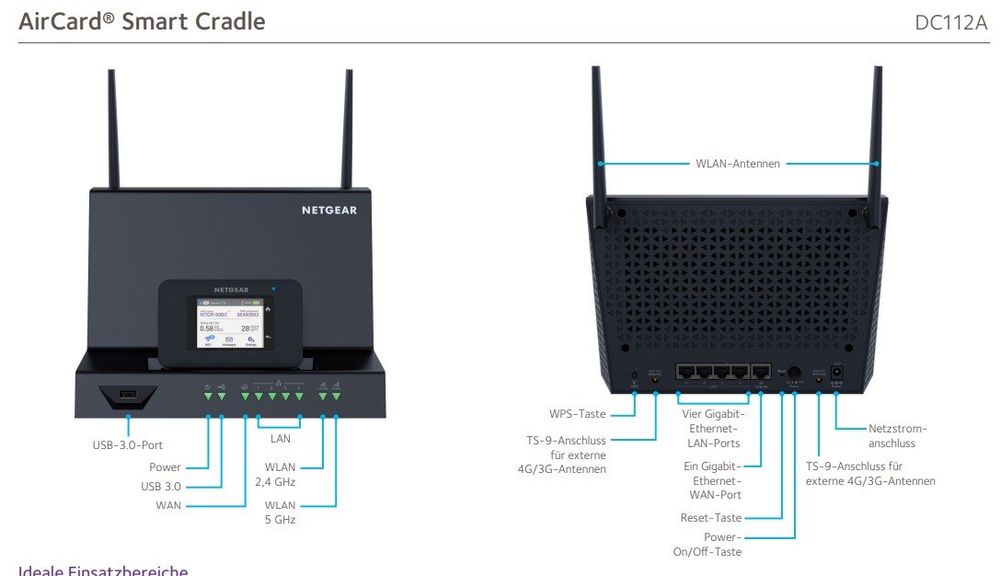 Netgear Aircard Smart Cradle DC112A (Gebraucht) in Menznau für CHF 50 ...