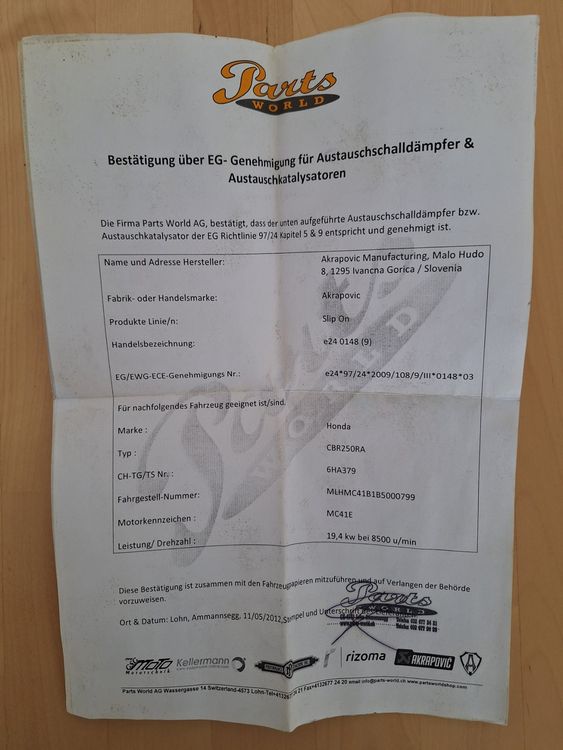 Honda CBR 250 RA (Defekt) in Nidau für CHF 485 – nur Abholung auf ...