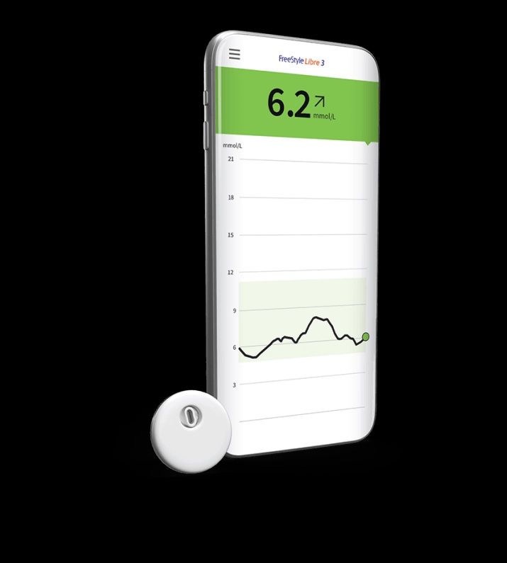 Neu & OVP - Libre 3 Plus Sensor – 15 Tage Laufzeit (Neu und ...