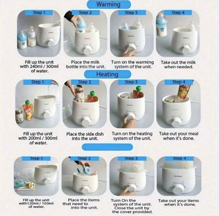 Milchwärmer Mit Thermostat, Doppelter Flaschenwärmer Neu! (Neu und ...