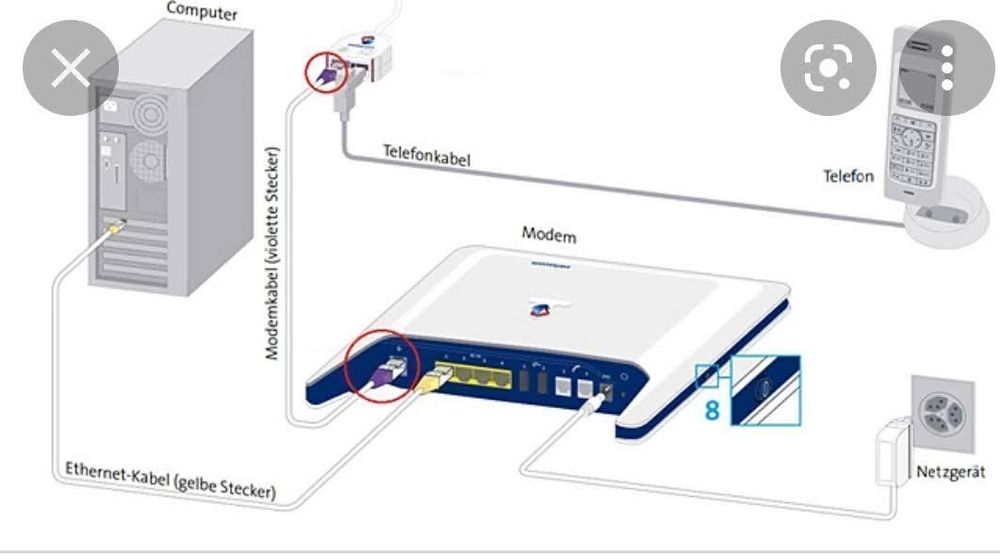 Swisscom Router Set (Gebraucht) in Spiegel b. Bern für CHF 15 – mit ...