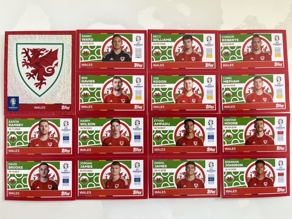 UEFA Euro 2024 Topps Sticker TEAM WAL KOMPLETT WAL 1- WAL15 | Kaufen ...