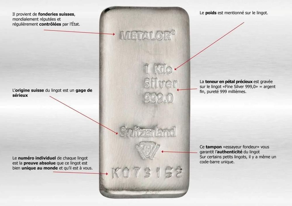 Lingot d'argent SILVER 999 de 1Kg (1000 Grs) avec certificat | Kaufen ...