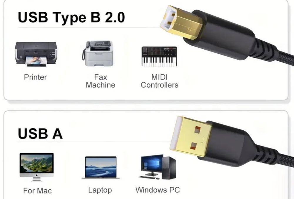 USB Druckerkabel 2.0 Kabel A Stecker auf B, 1.5m, NEU (Neu (gemäss Beschreibung)) in ...